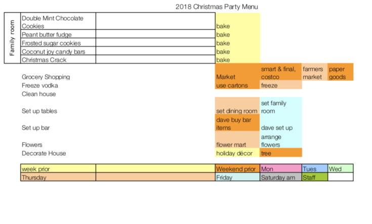 How to Plan a Christmas Party (and Cook for 200 Guests) - MY 100 YEAR ...
